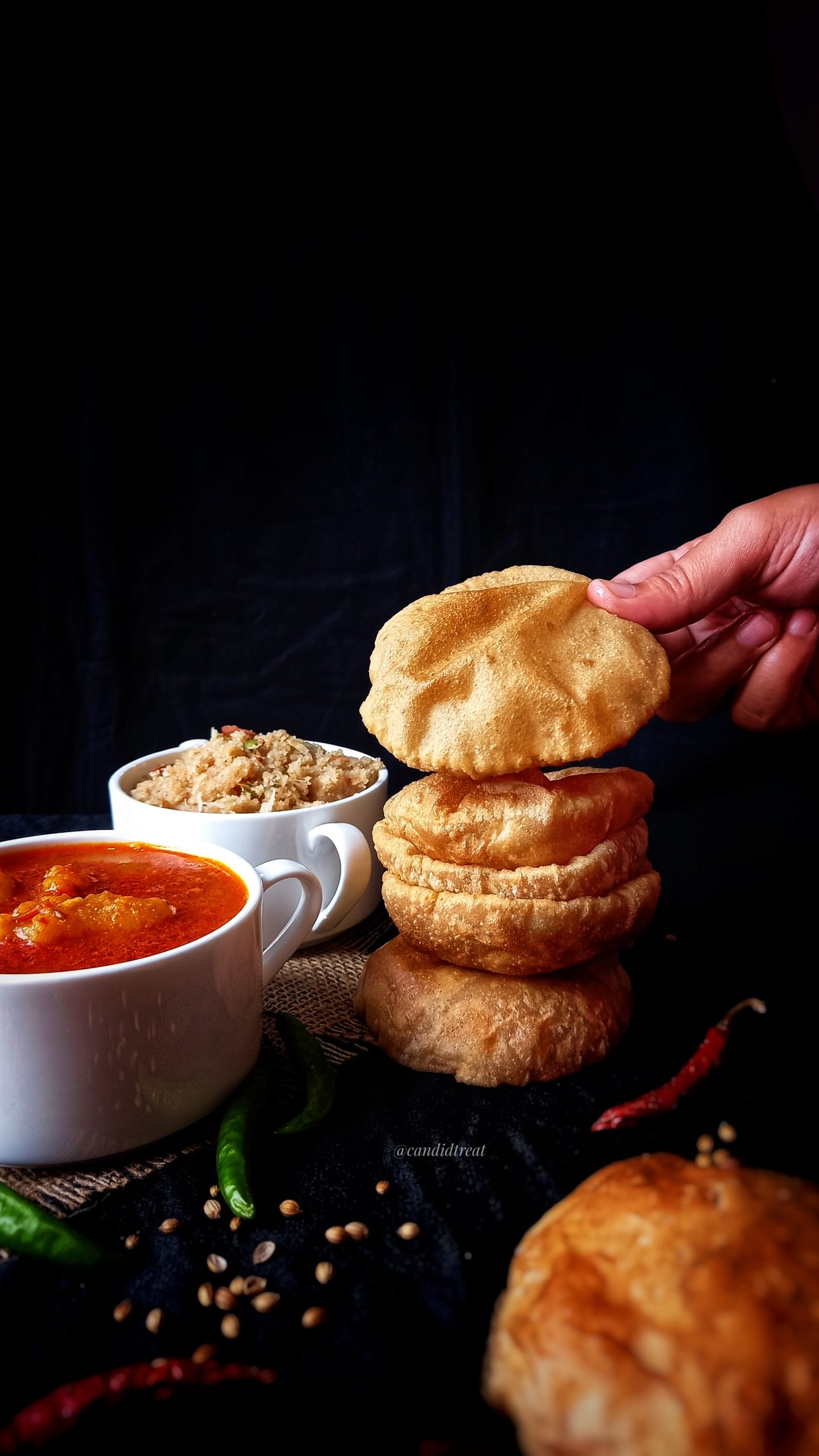 Aloo Sabzi for Puri | Puri Bhaji | Potato Curry for Puri - Candid Treat